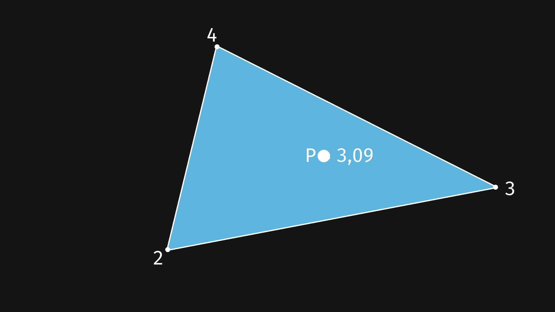 Triangle Intersection · Introduction To Modern Rendering